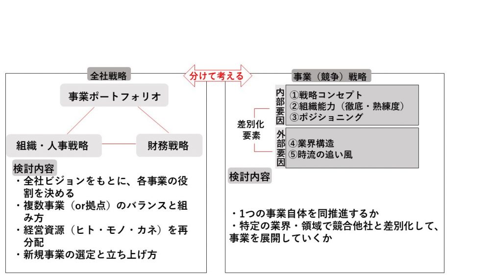 社員数100名を超えても成長し続ける－社員を奮い立たせるPMVVとは | 経営者向け情報メディア「社長online」船井総研運営