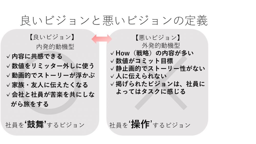 社員数100名を超えても成長し続ける－社員を奮い立たせるPMVVとは | 経営者向け情報メディア「社長online」船井総研運営