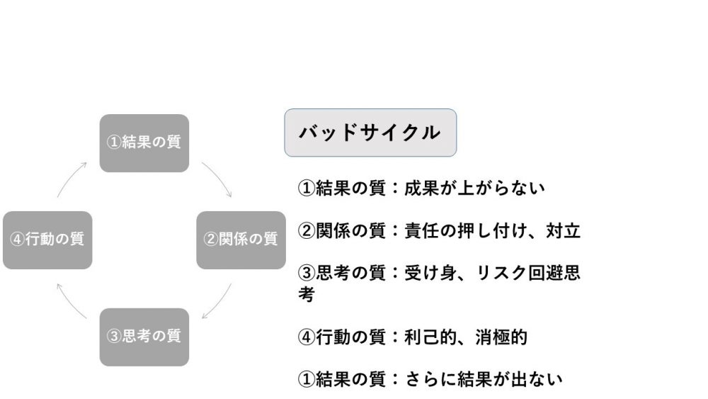 社員数100名を超えても成長し続ける－社員を奮い立たせるPMVVとは | 経営者向け情報メディア「社長online」船井総研運営
